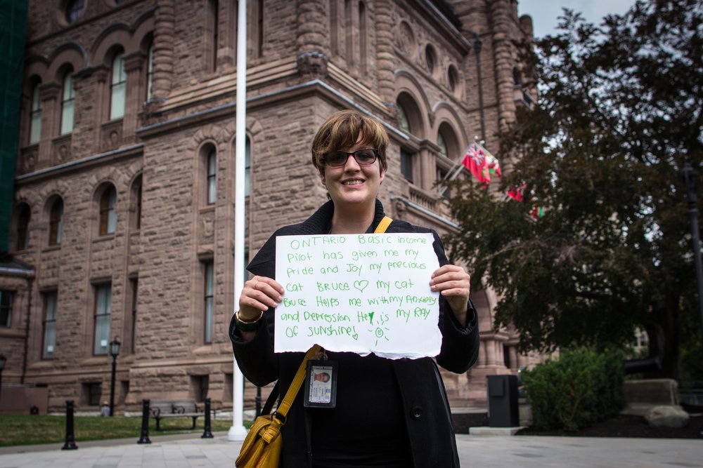 About Basic Income Waterloo Region