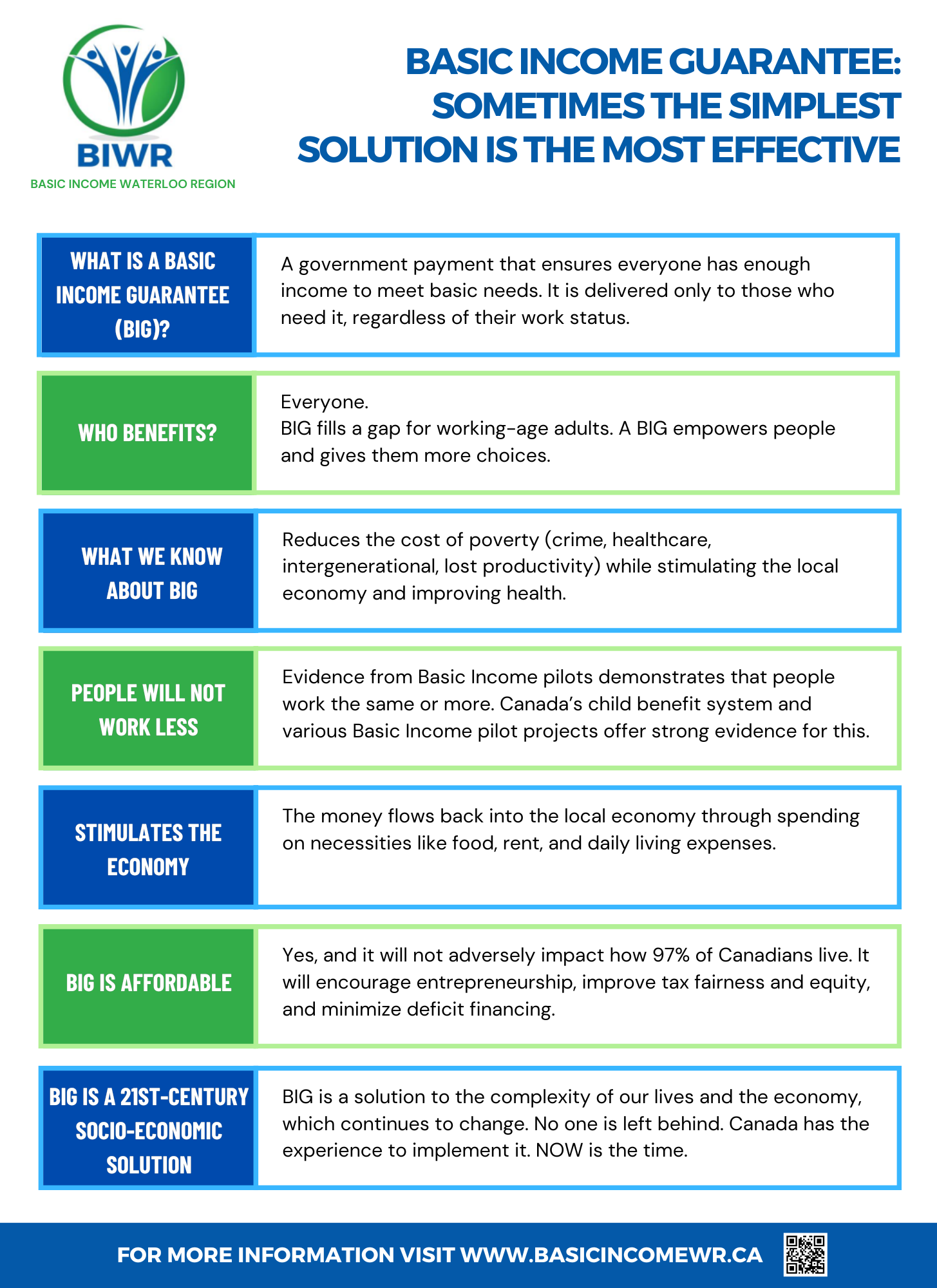 Raising Youth Voices